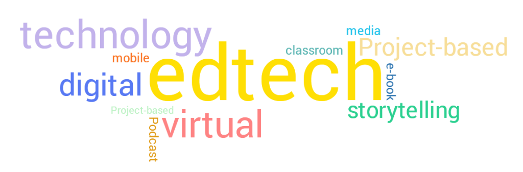 How To Improve Your Online Learning With EdTech